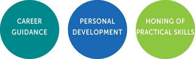 KNCV Academy - KNCV English